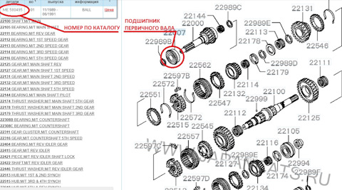 ME580495 Подшипник шестерни первичного вала мкпп Mitsubishi | Запчасти ...