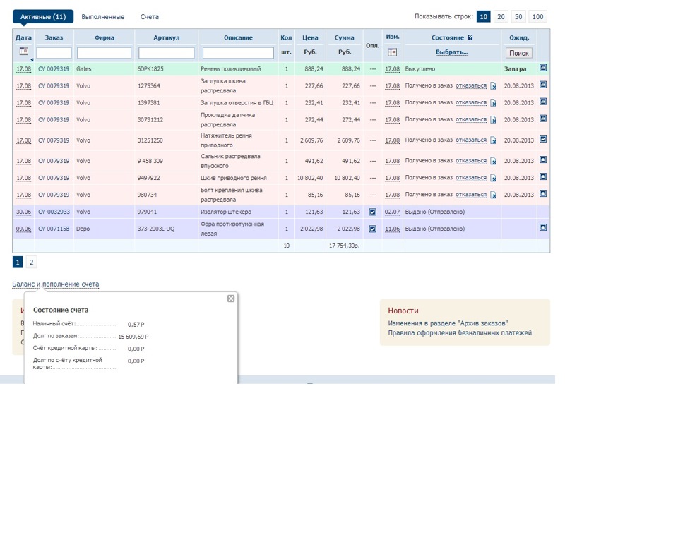 Ждем… (Часть I) — Volvo S60 (1G), 2,4 л, 2007 года | запчасти | DRIVE2