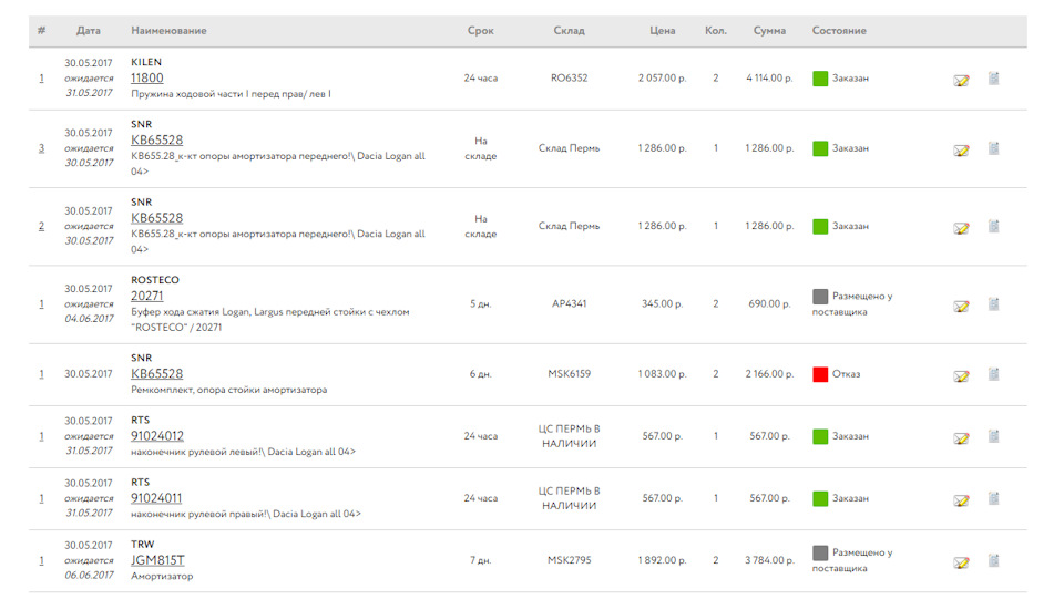 KB65528 Ремкомплект опоры стойки амортизатора передней NTN-SNR ...