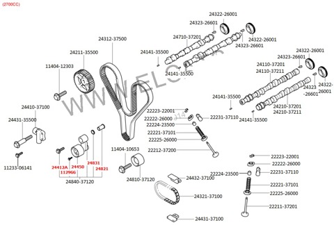 2222526000 Тарелка клапана KIA HYUNDAI | Запчасти на DRIVE2