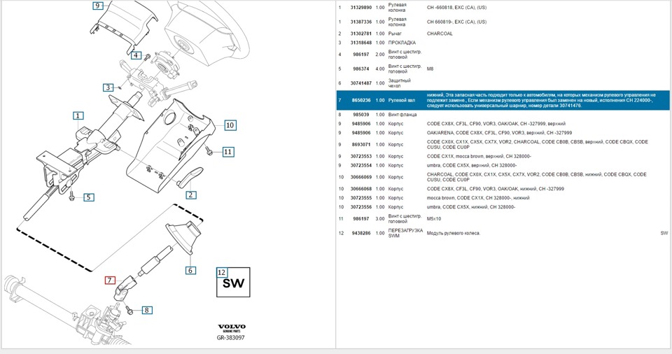 Настало время старушки рулевой рейки — Volvo XC90 (1G), 2,9 л, 2004 ...