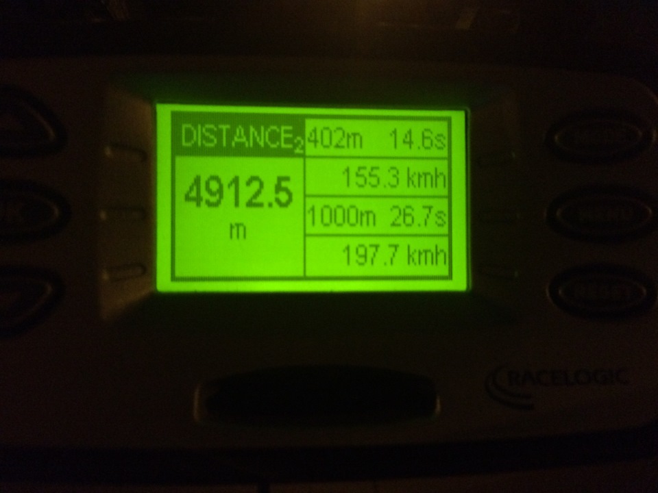 Racelogic — Mercedes-Benz C-Class (W205), 2 л, 2015 года | наблюдение ...