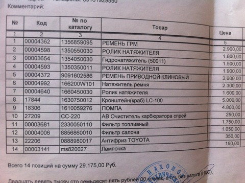 MS820027 Лампочка заднего фонаря Mitsubishi | Запчасти на DRIVE2