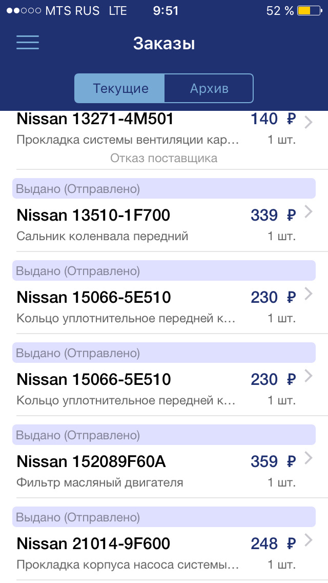 150665E510 Кольцо уплотнительное передней крышки двигателя NISSAN ...