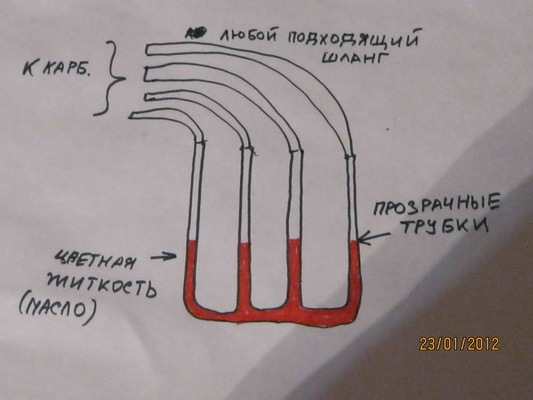 прибор для регулировки карбюраторов.(мото) — DRIVE2