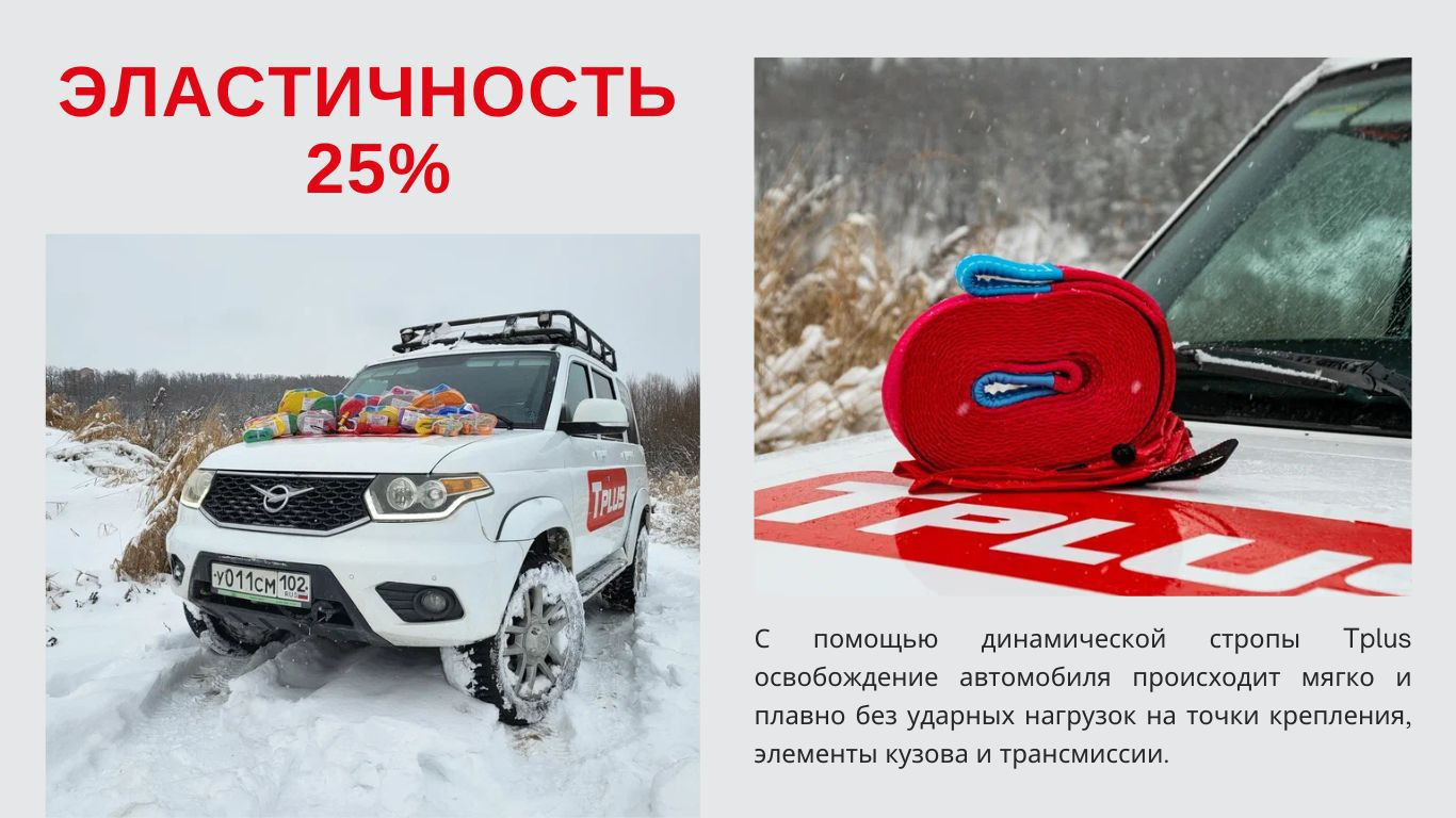 СЕРИЯ ДИНАМИЧЕСКИХ СТРОП TPLUS — "СТАНДАРТ"🔥 — Tplus на DRIVE2