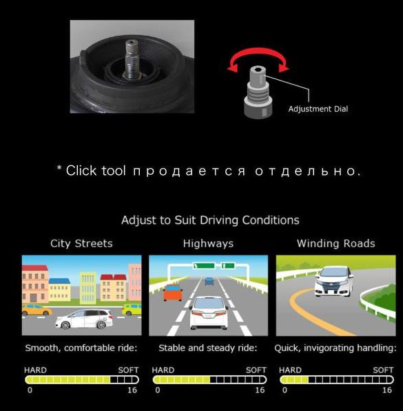 Стойки Tein EnduraPro PLUS — Subaru Forester (SK), 2,5 л, 2020 года ...