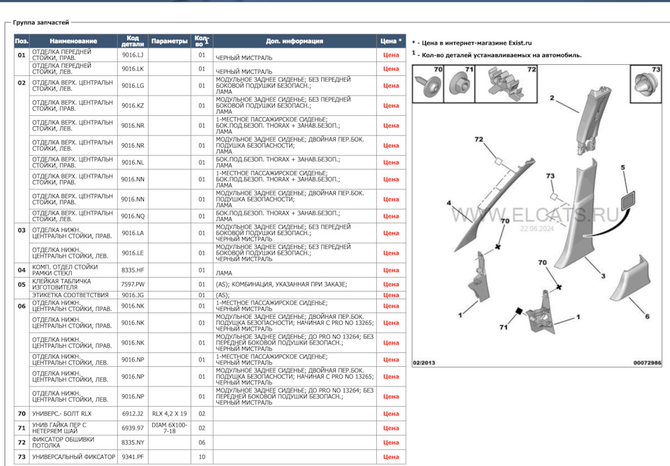 9341PF КЛИПСА КРЕПЁЖНАЯ 639 Peugeot Citroen | Запчасти на DRIVE2