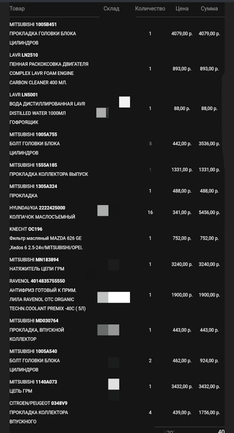 1305A324 Прокладка крышки термостата Mitsubishi | Запчасти на DRIVE2
