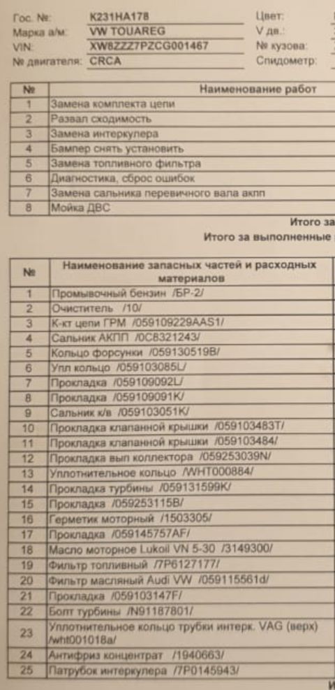 059103147F Прокладка VAG | Запчасти на DRIVE2