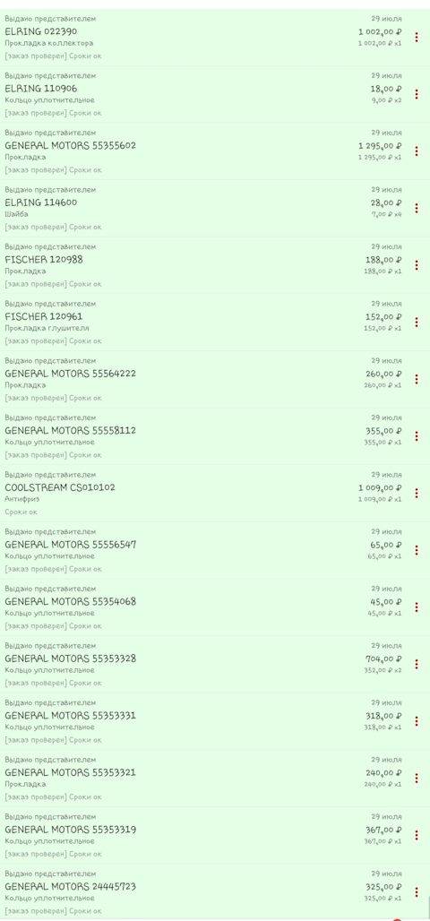 55355602 Прокладка маслоохладителя GM | Запчасти на DRIVE2