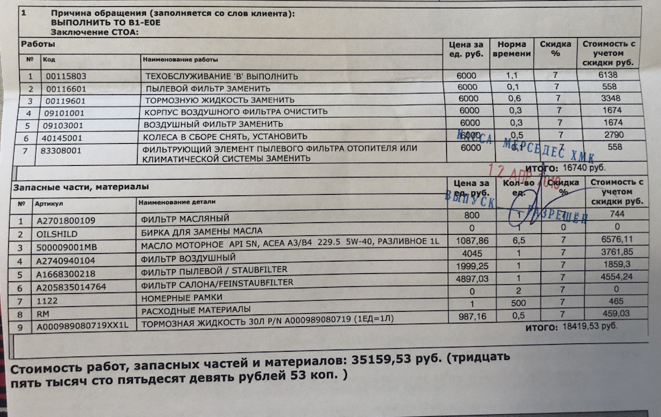 Очередное ТО — Mercedes-Benz E-Class (W213), 2 л, 2017 года | плановое ...