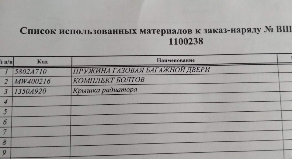 1350A920 Крышка радиатора Mitsubishi | Запчасти на DRIVE2