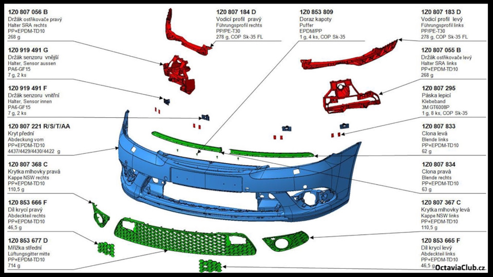 1Z0807183D Направляющая переднего бампера левая / SKODA Octavia-II 09~13 VAG | Запчасти на DRIVE2