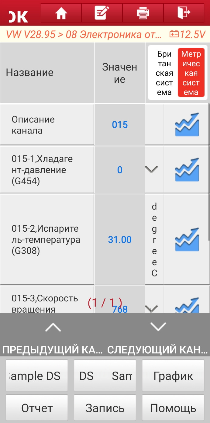 Так всё же G454 или G65 (ошибка климата 00229) — Volkswagen Touareg (1G ...