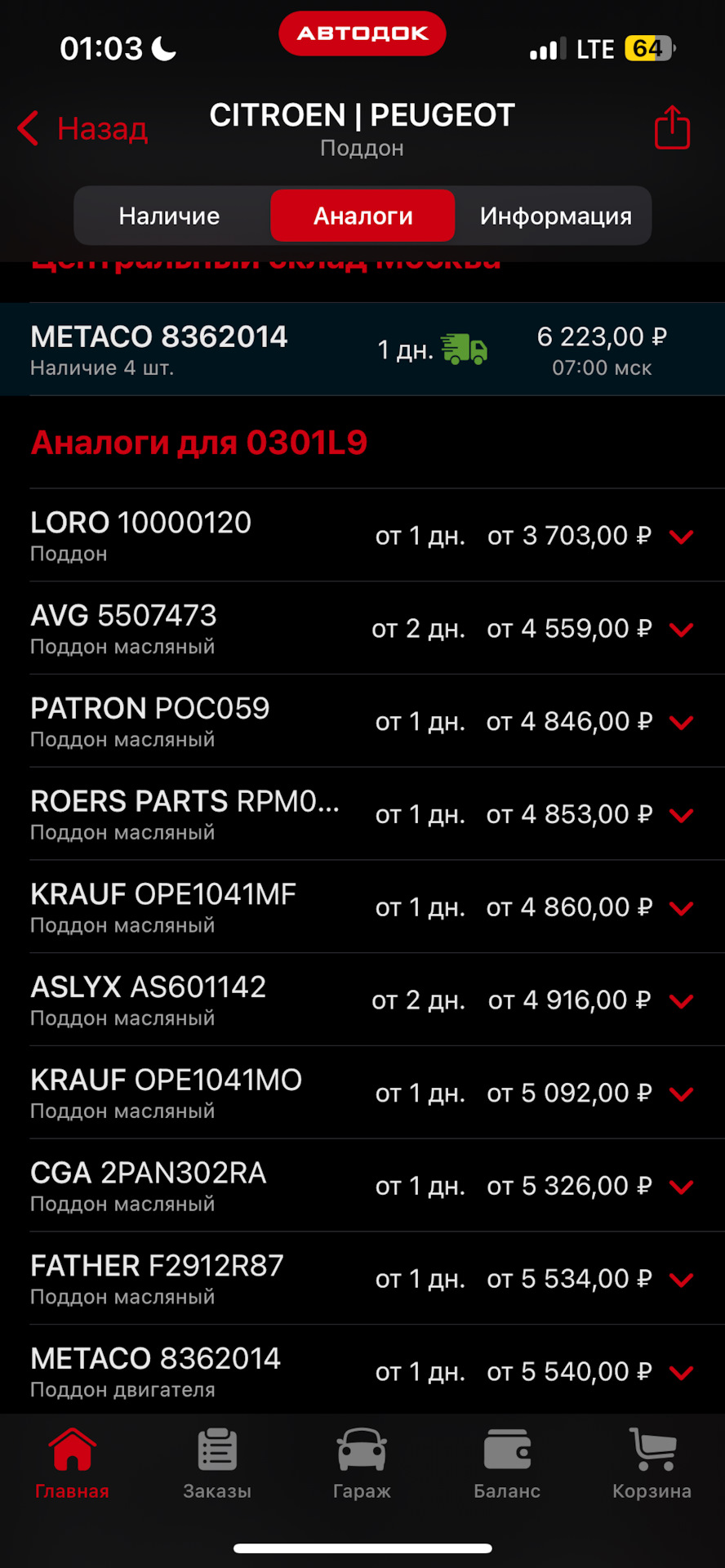 0301L9 Поддон масляный Peugeot Citroen | Запчасти на DRIVE2