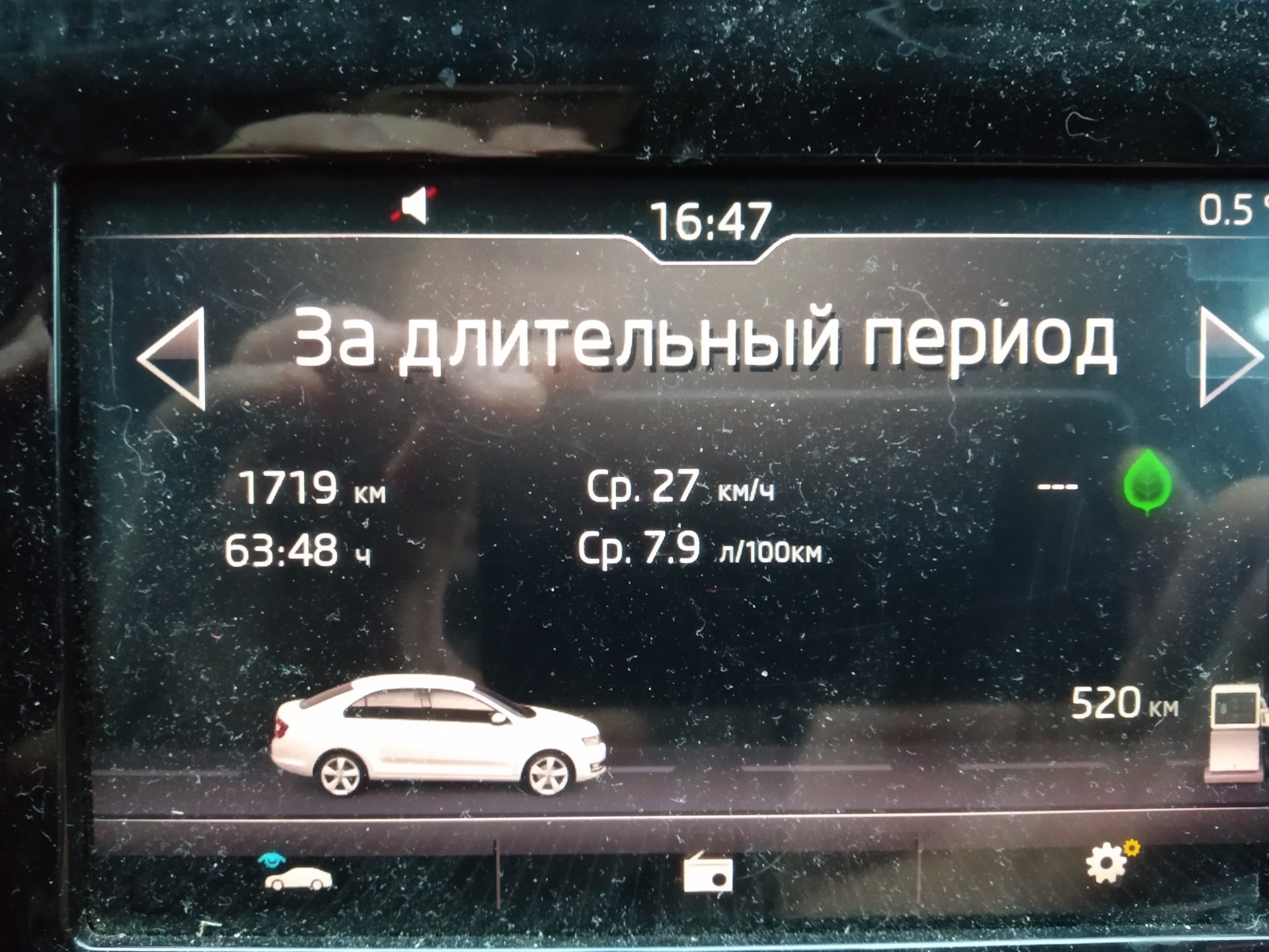 Скрытые функции — Skoda Rapid (1G), 1,6 л, 2017 года | электроника | DRIVE2