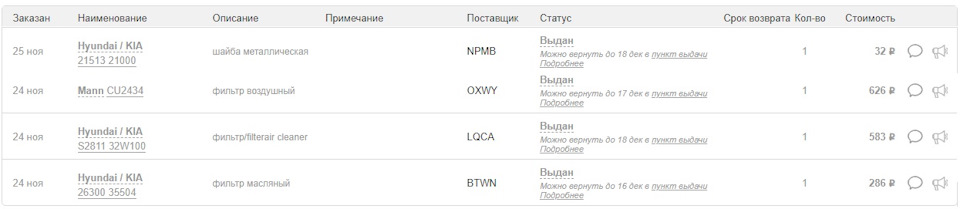 2151321000 Прокладка пробки картера двс KIA HYUNDAI | Запчасти на DRIVE2