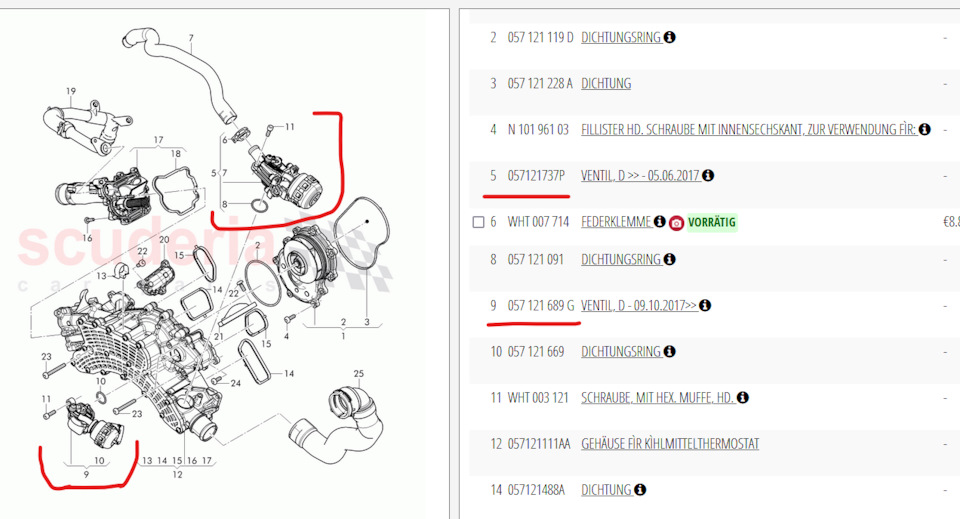 #13 Ленивые новости — Audi SQ7, 4 л, 2016 года | наблюдение | DRIVE2