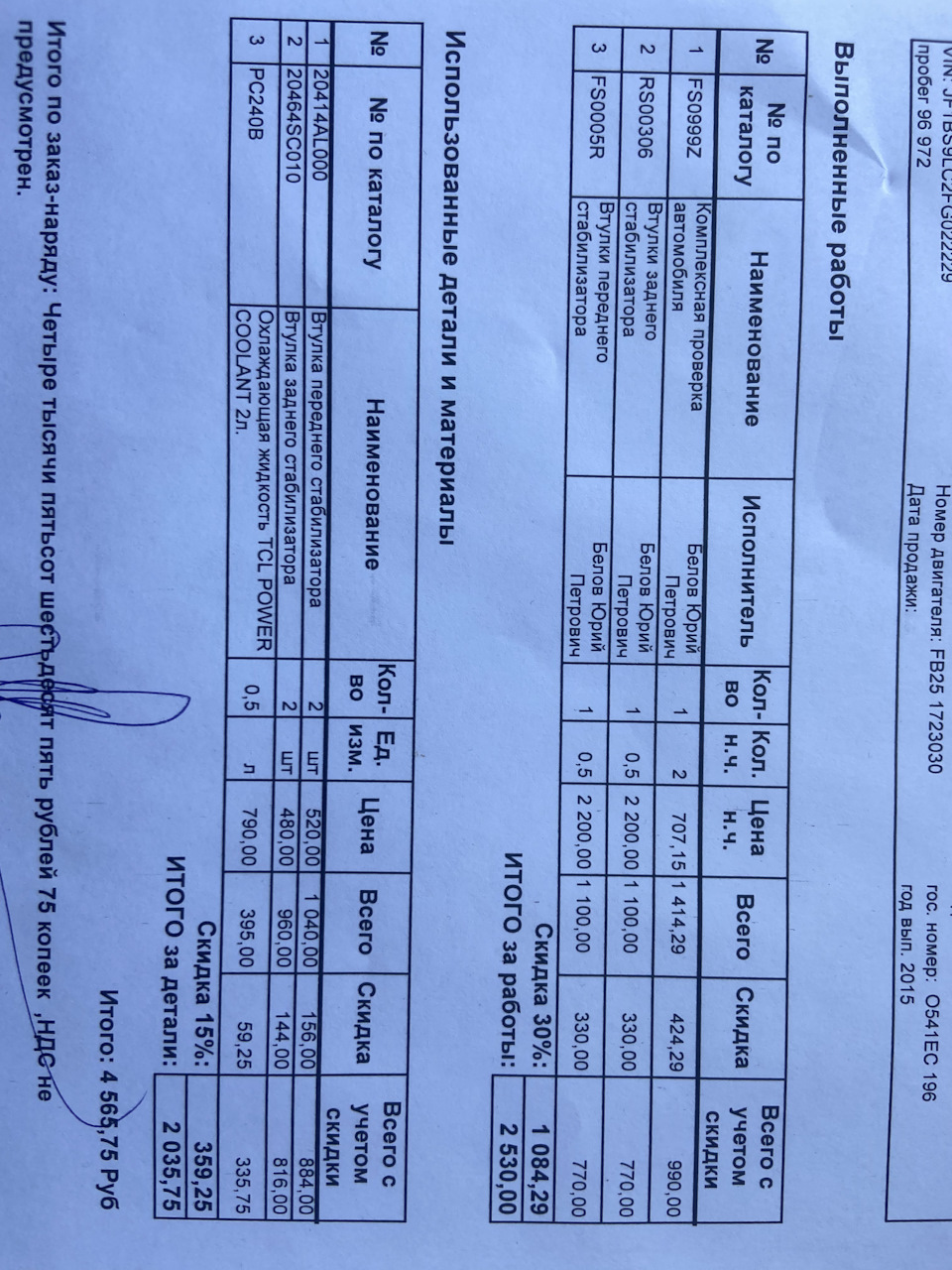 То 96000 — Subaru Outback (BS), 2,5 л, 2015 года | плановое ТО | DRIVE2