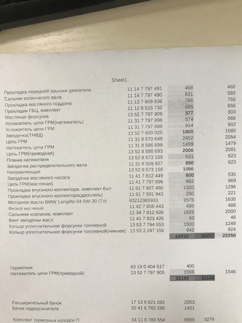 11417823426 Винт ISA BMW | Запчасти на DRIVE2