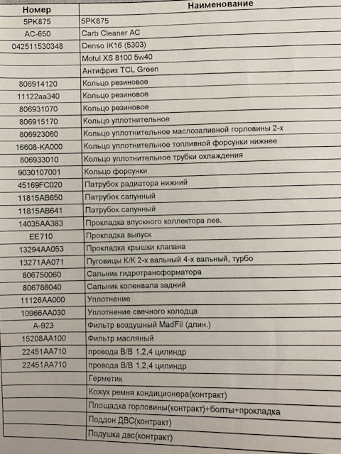 806915170 Кольцо уплотнительное SUBARU | Запчасти на DRIVE2