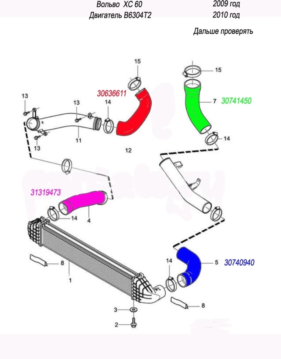 Патрубки интеркуллера — Volvo S80 (2G), 3 л, 2014 года | поломка | DRIVE2