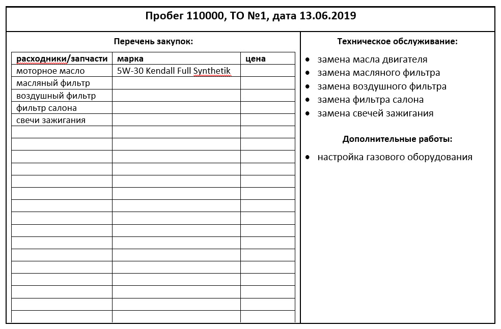 Плановое ТО 120000 — Toyota Fortuner (1G), 2,7 л, 2007 года | плановое ...