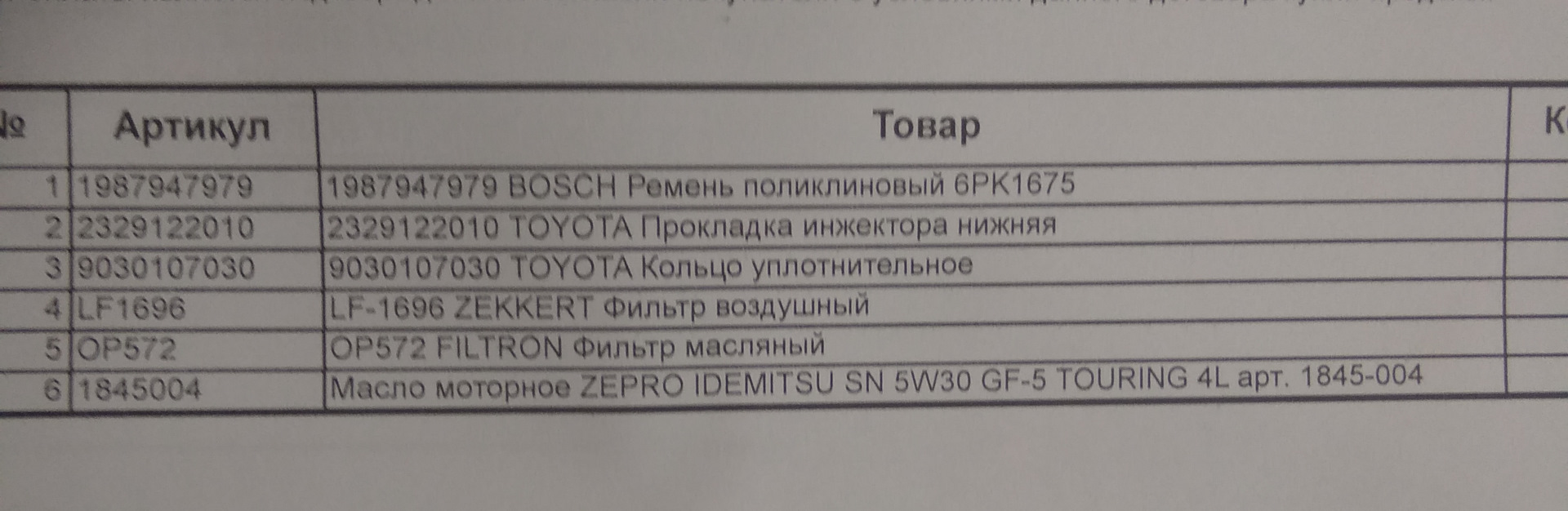 Очередная замена масла — Toyota Corolla (120), 1,6 л, 2004 года ...