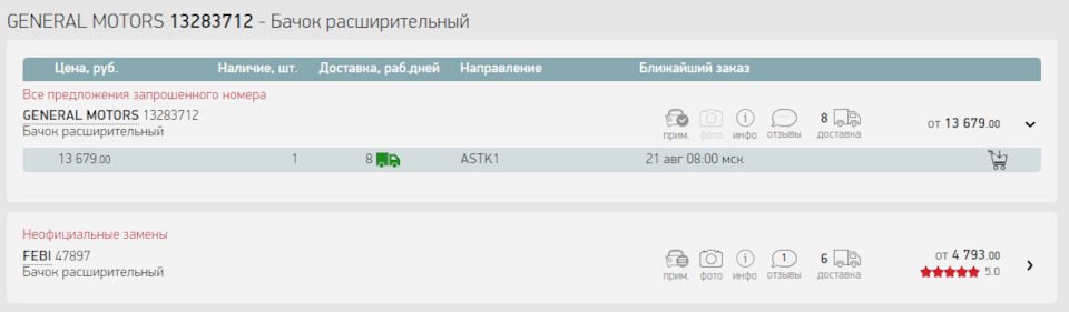 13283712 Расширительный бачок GM | Запчасти на DRIVE2