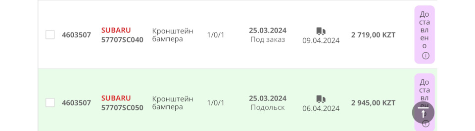 57707SC050 Кронштейн крепления переднего левого бампера Forester SUBARU ...