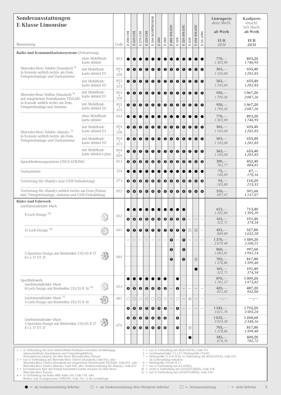 854315 Шланг тормозной [720mm] NK | Запчасти на DRIVE2