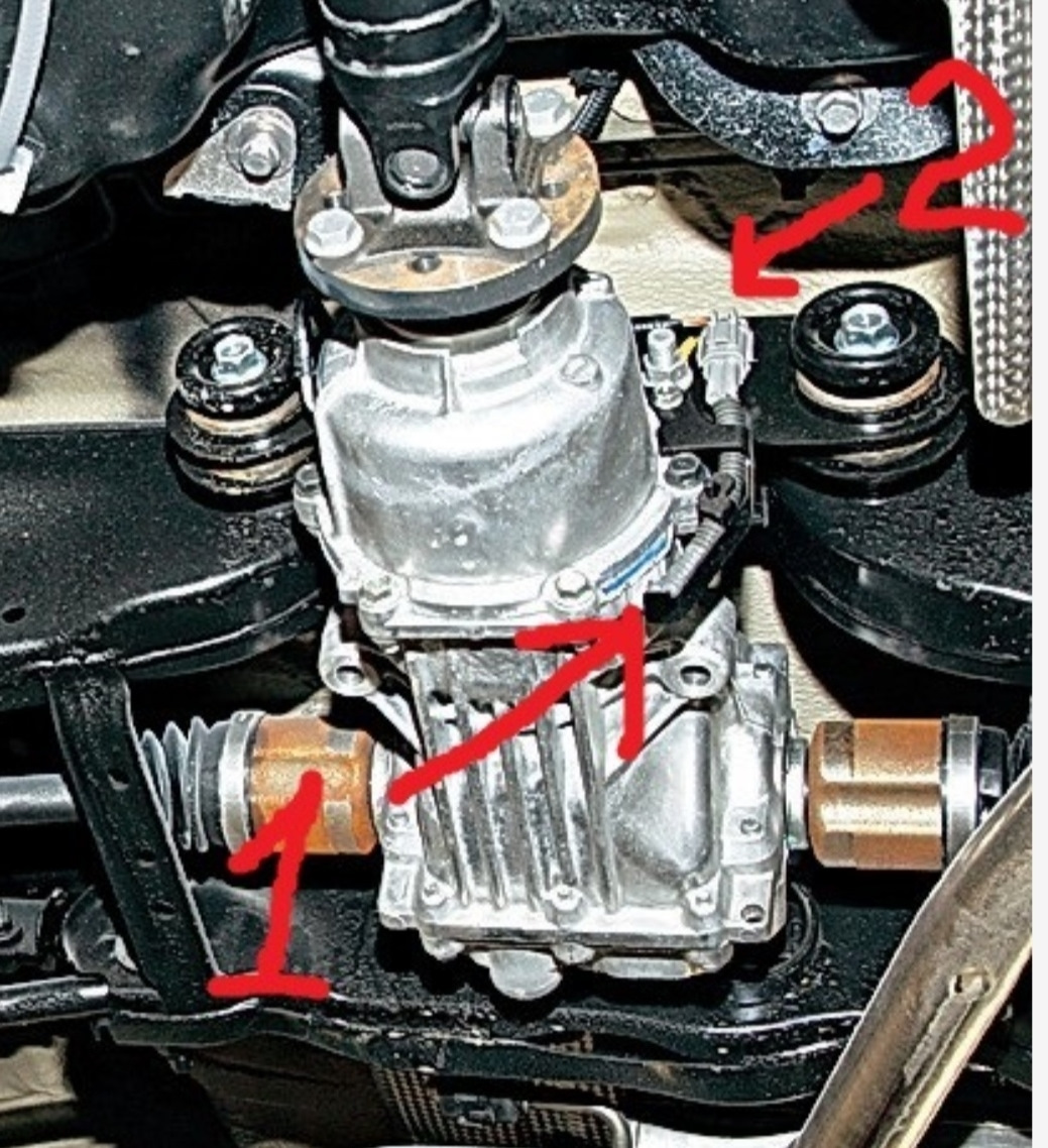 Вопрос про режим БЛОКИРУЕМОГО ПОЛНОГО ПРИВОДА (4WD LOCK) — Renault Duster (1G), 2 л, 2014 года ...