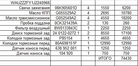 80A698151F Комплект тормозных колодок, дисковый тормоз VAG | Запчасти ...