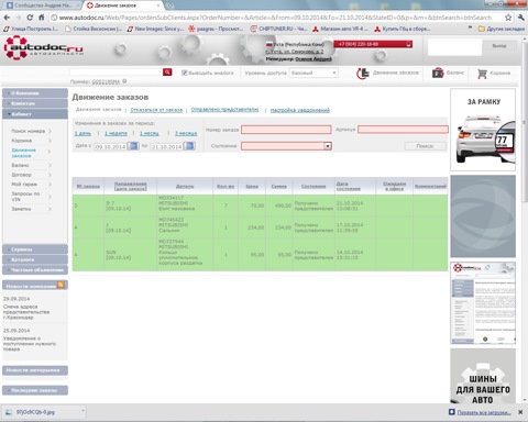 MD334117 Втулка Mitsubishi | Запчасти на DRIVE2
