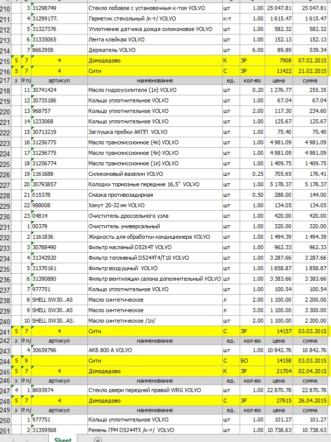 31335065 Уплотнитель Volvo | Запчасти на DRIVE2