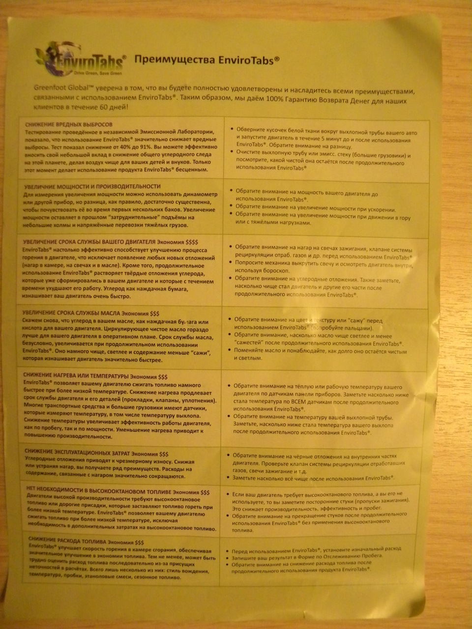 EnviroTabs… Drive Green, Save Green. — Toyota Corolla (100), 1,3 л, 1995 года | наблюдение | DRIVE2