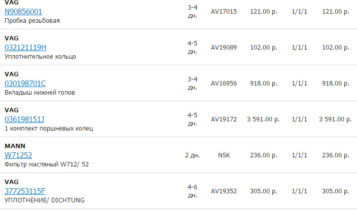 №55. Капиталка. Новые колеса. Проставки. — Volkswagen Pointer, 1 л ...