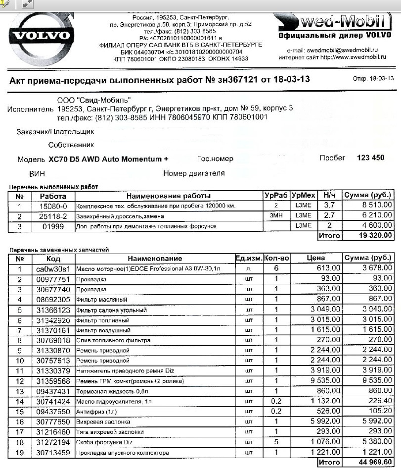 30757613 Поликлиновый ремень Volvo | Запчасти на DRIVE2