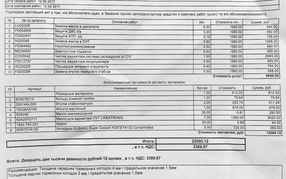 20414AL000 Втулка стабилизатора SUBARU | Запчасти на DRIVE2