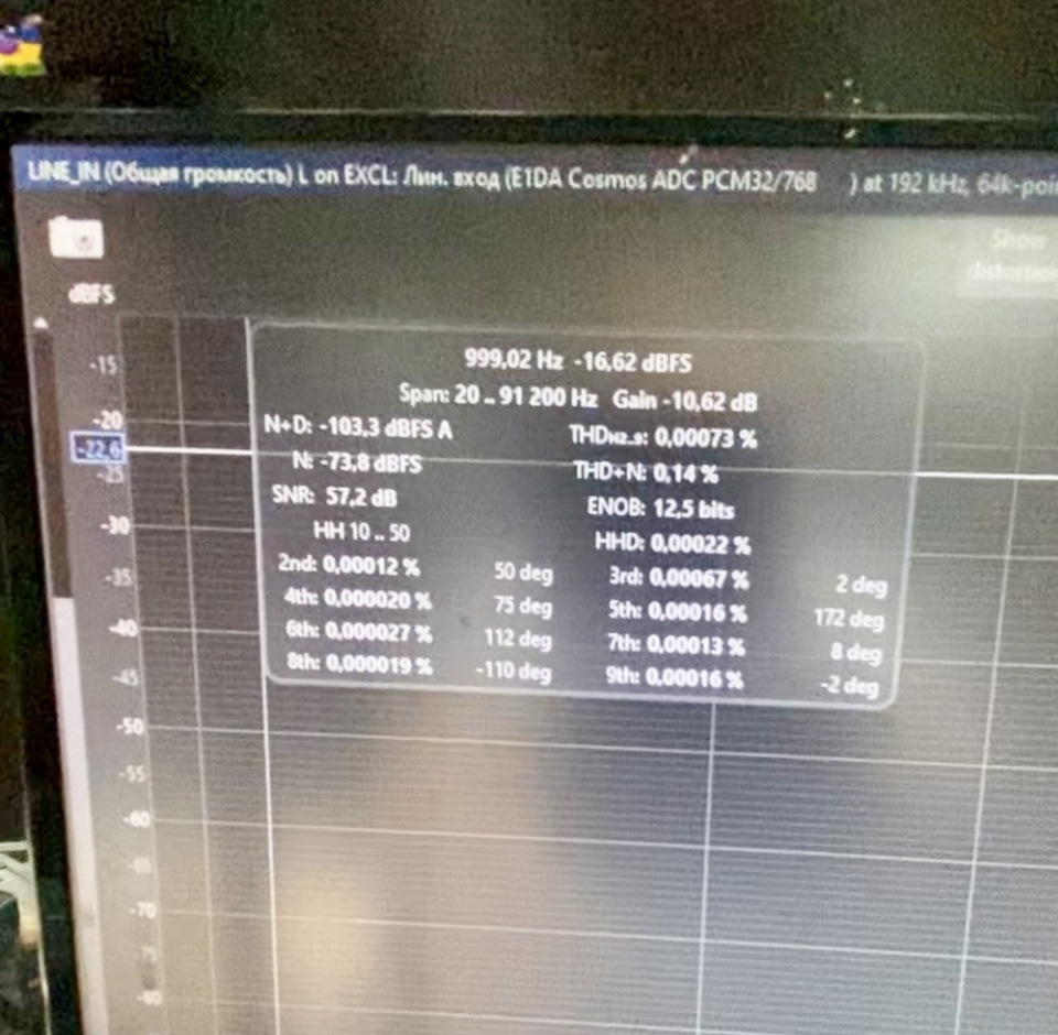 Замер DLS CA-23 — DRIVE2