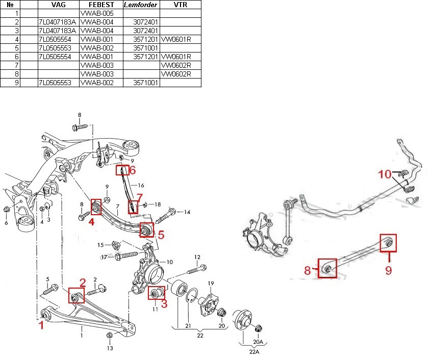 7L0505554 Сайлентблок VAG | Запчасти на DRIVE2