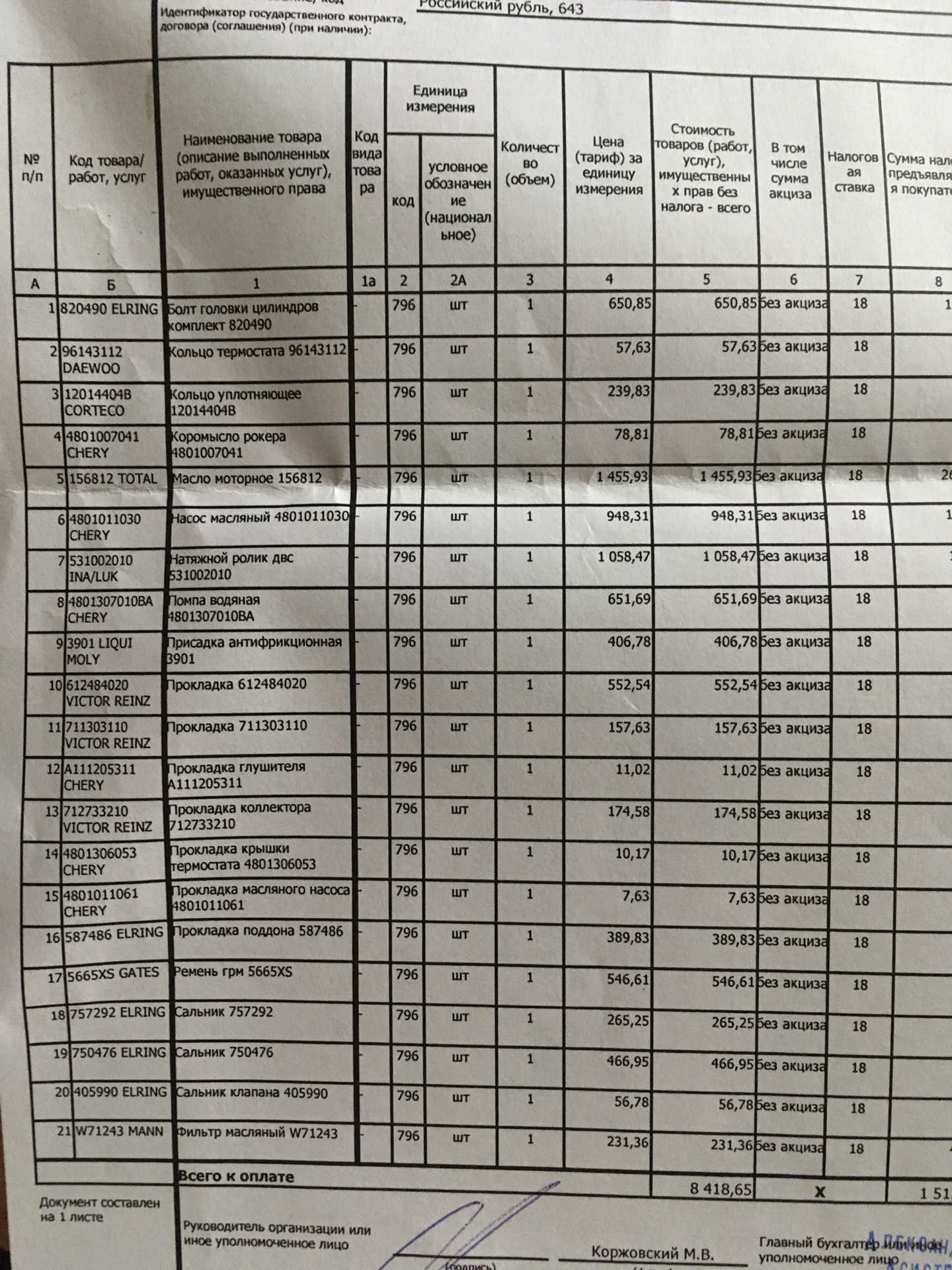 Начало положено — Chery Amulet, 1,6 л, 2006 года | поломка | DRIVE2