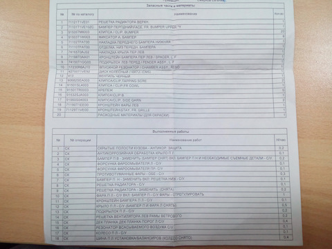 91501SL4003 КЛИПСА КРЕПЁЖНАЯ 640 Honda | Запчасти на DRIVE2