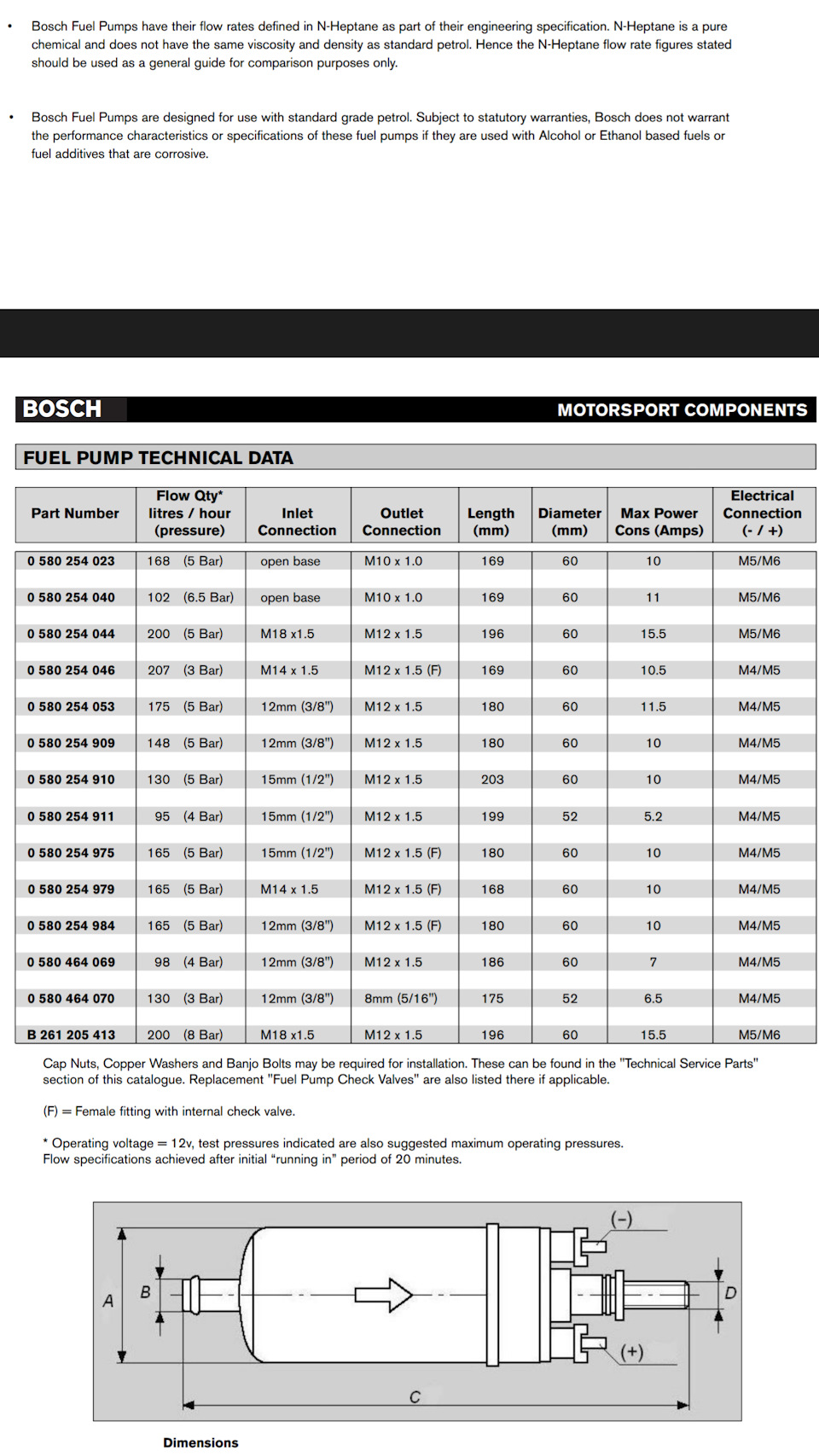 Установка дополнительного топливного насоса Bosch! — Skoda Octavia A4 ...