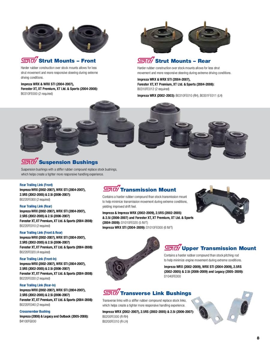 STIшные штучки — Subaru Forester (SG), 2 л, 2007 года | аксессуары | DRIVE2