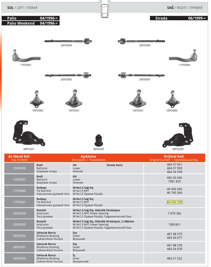 Все как то разом. Задние стойки, рулевые наконечники, задние ...