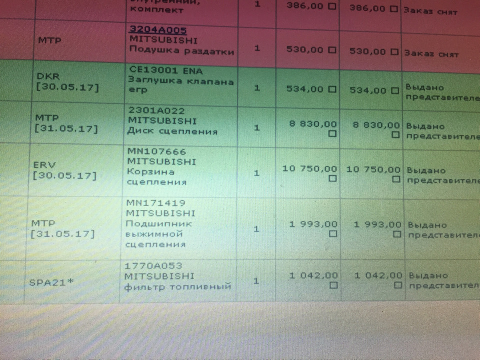 3204A005 Подушкa двигателя Mitsubishi | Запчасти на DRIVE2