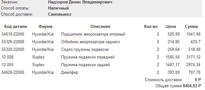 Подвесончик дорогой. — Hyundai Accent (1G), 1,6 л, 1996 года | своими ...