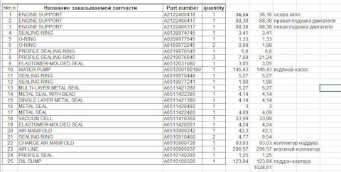 A0019977241 КОЛЬЦО УПЛОТНИТЕЛЬНОЕ (SEAL RING) Mercedes | Запчасти на DRIVE2